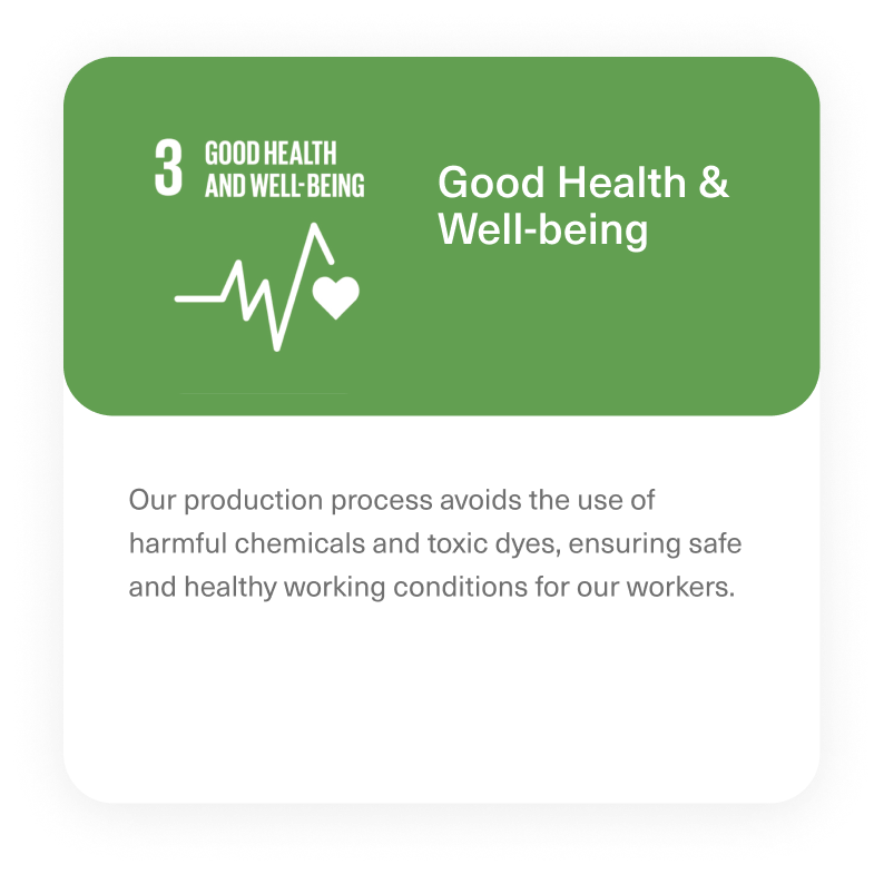 Our Sustainable Development Goals | One Less India - One Less